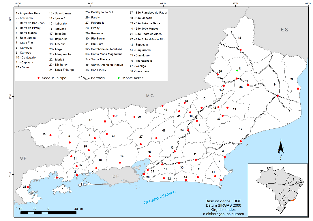 Fonte: Elaborado pelos autores.